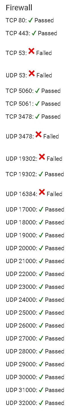 Genesys Cloud Network Readiness Assessment – Ayin IT Help Center