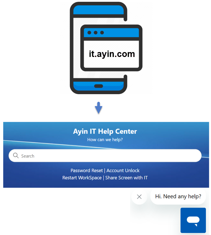 How to Access the Ayin IT Help Center – Ayin IT Help Center
